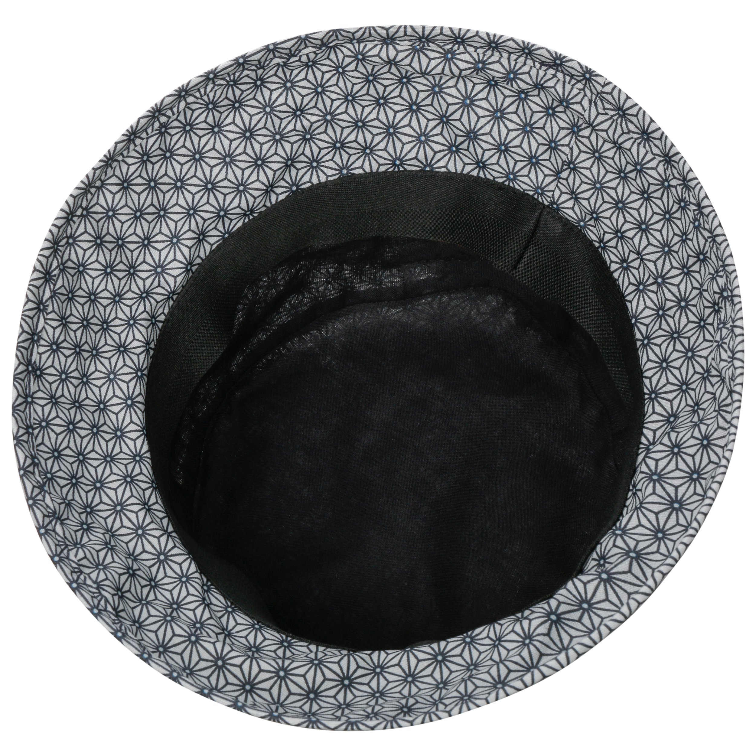 Teflon Rain Hat - 33,95