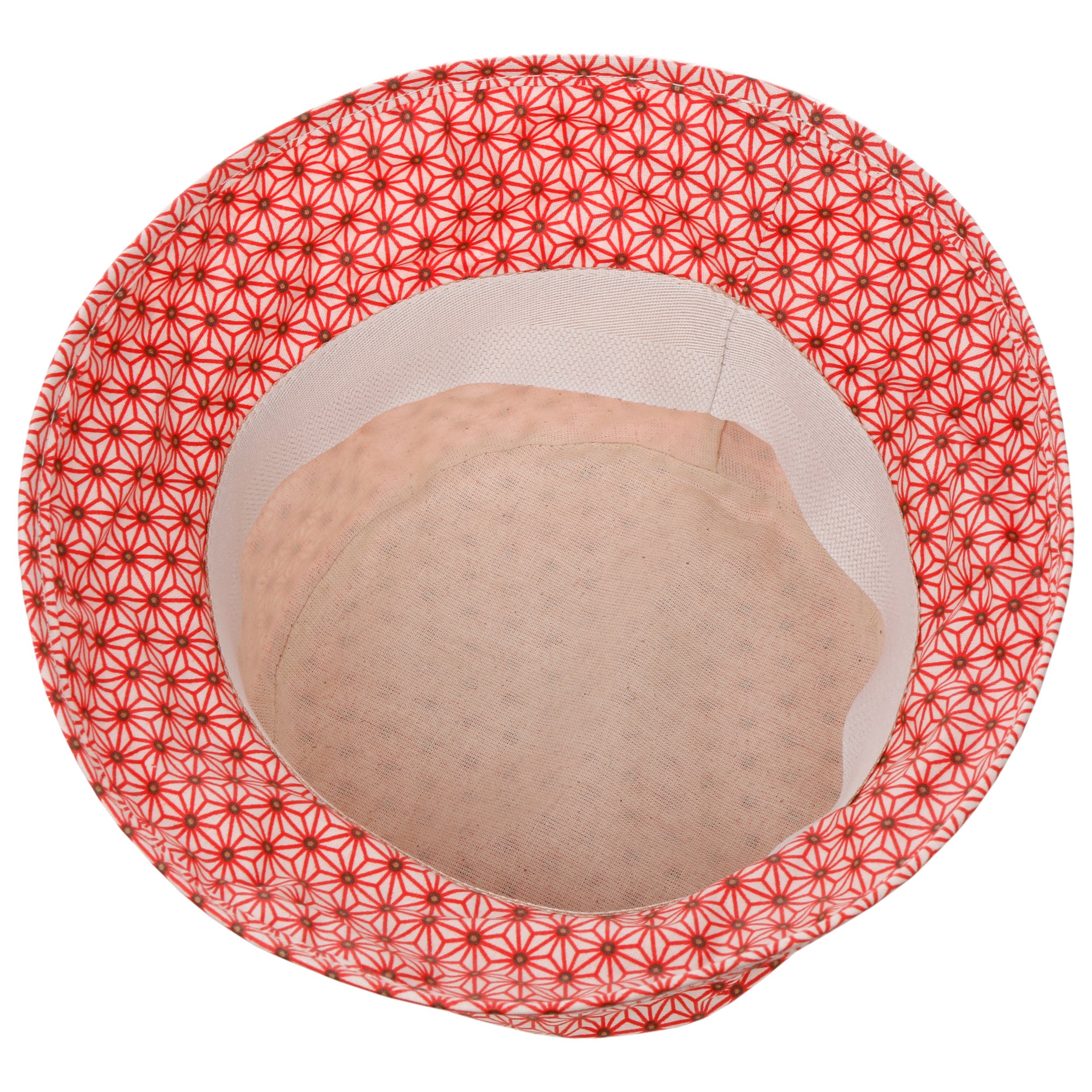 Teflon Rain Hat - 33,95